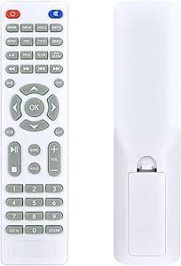 Amazon.com: GWVEE Universal Replacement Remote Control for Dxyiitoo ...
