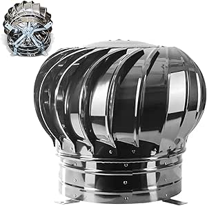 Amazon.com: MBROS Stainless Steel Rotating Chimney Cowl Cap ...