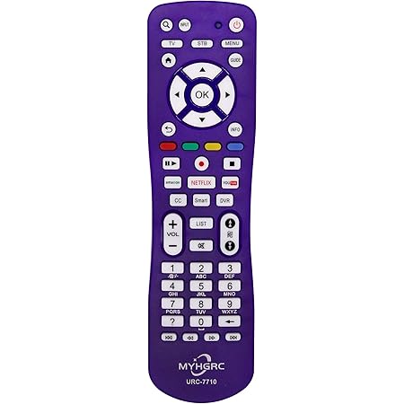 Amazon.com: Smartby Remote Control Compatible with JVC RMT-JR01 ...