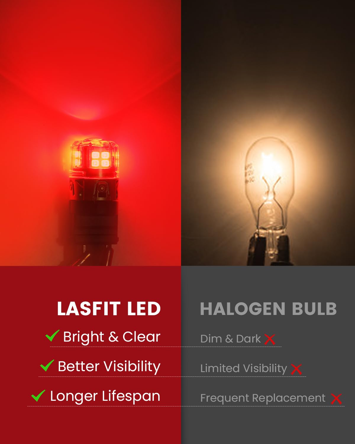 Lasfit Red Led Tail Light Bulbs For Brake And Turn Signal LASFIT 1157 ...
