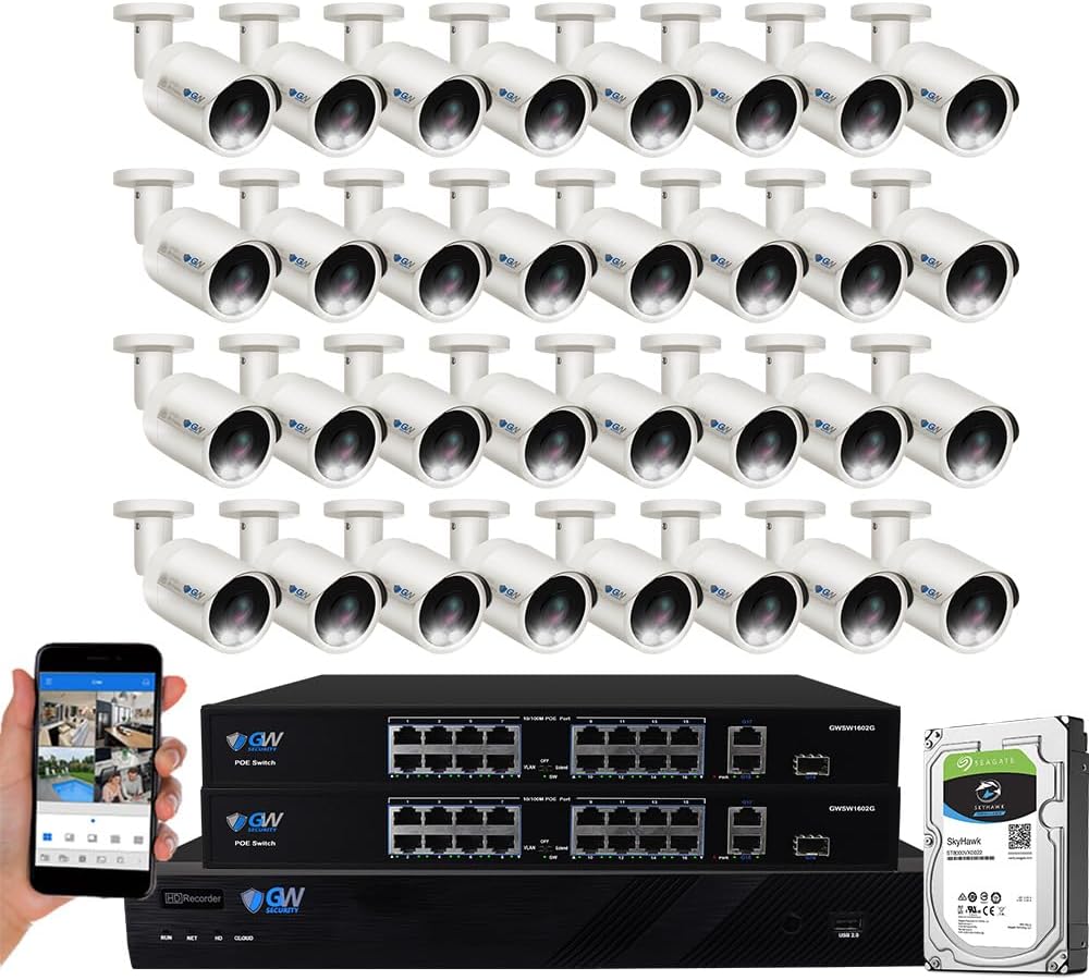 Amazon.com : GW Security 32 Channel 4K NVR 8MP AI Human & Vehicle ...