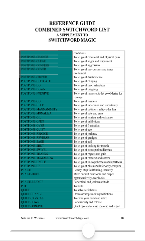 Switchword Magic:Amazon.com:Appstore for Android