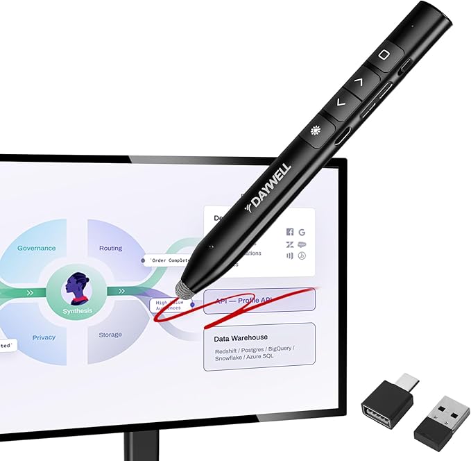 Presentador Inalambrico para Diapositivas, PowerPoint Control Remoto ...