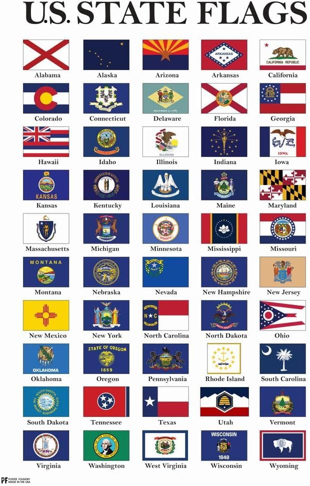 Amazon.com: State Flags Poster 2023 Updated Edition US History ...