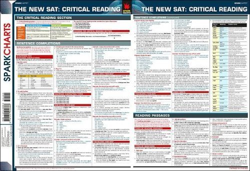 The New SAT: Critical Reading SparkCharts: SparkNotes Editors ...