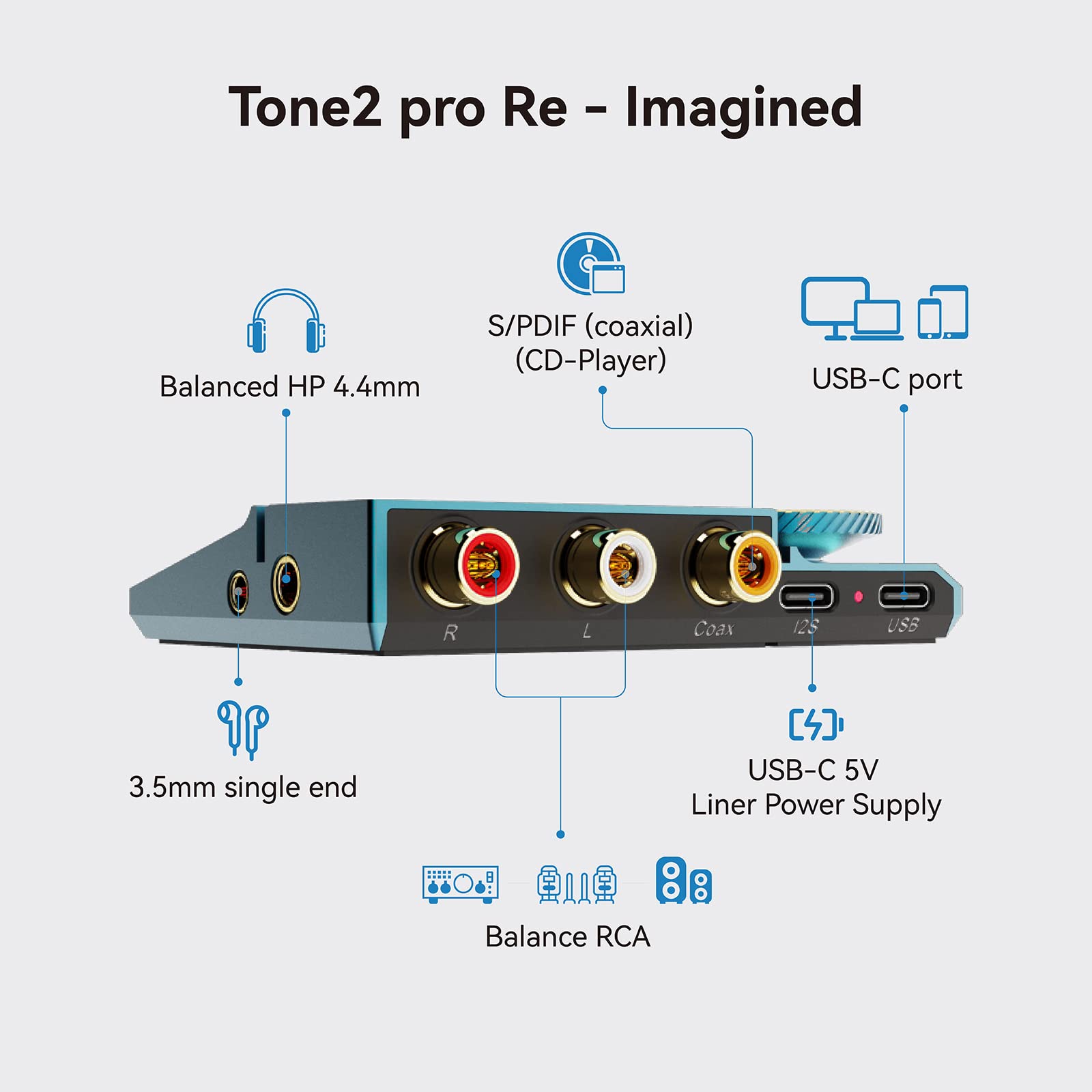 Snapklik.com : USB DAC Amp,Khadas Tone 2 Pro Desktop Digital Analog ...