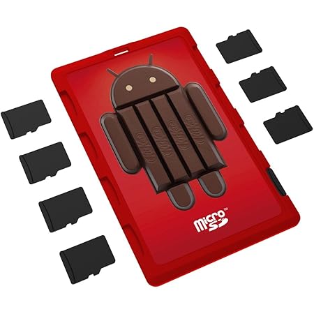Amazon.com: DiMeCard-SD: SD + microSD Memory Card Holder (credit card ...