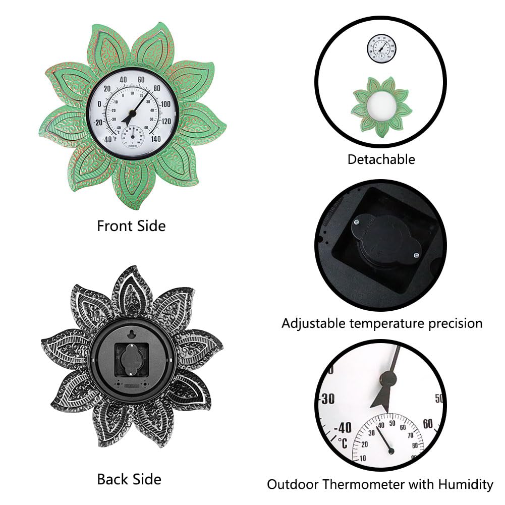 Snapklik.com : DREAMSKIP 13.5 Inch Outdoor Thermometer, Large Number ...