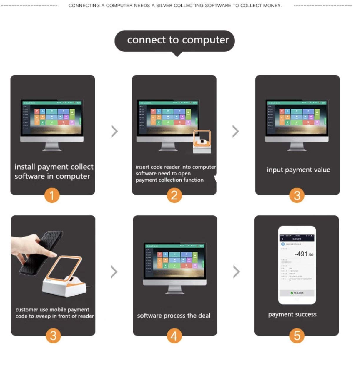 Buy Sunmi Blink 2D Barcode Scanner Hands-Free USB Barcode Image Reader ...