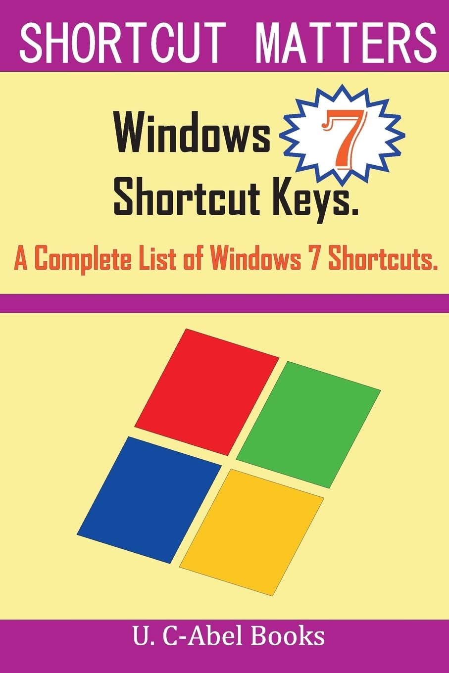 Windows 7 Shortcut Keys: A Complete List of Windows 7 Shortcuts ...