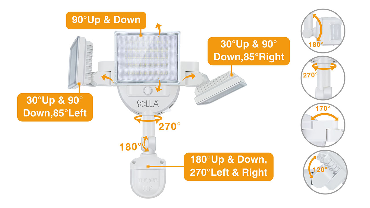 Watch 3 Heads Solar Security Light with Motion Sensor on Amazon Live