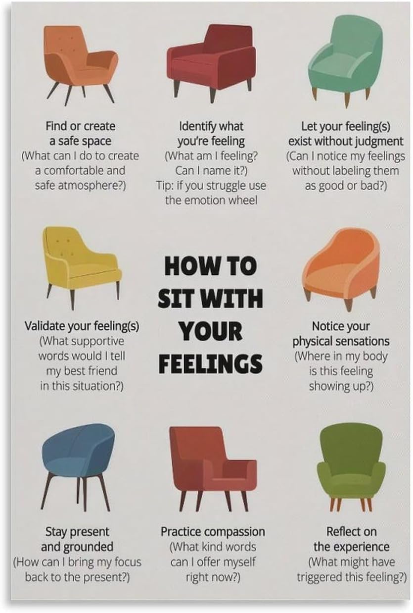 How To Sit With Your Feelings Inspirational Quote Modern Poster Canvas ...