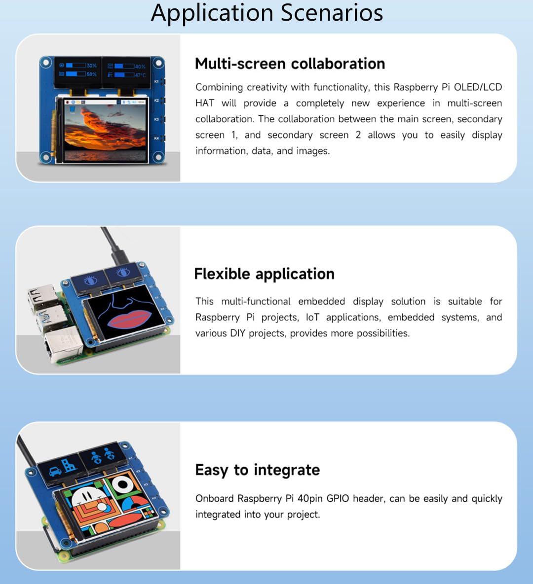 Snapklik.com : Waveshare Triple OLEDs/LCD HAT For Raspberry Pi, Onboard ...