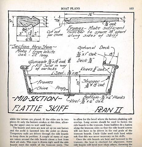 Boatbuilding in your own backyard: Rabl, Samuel Supplee: Amazon.com: Books