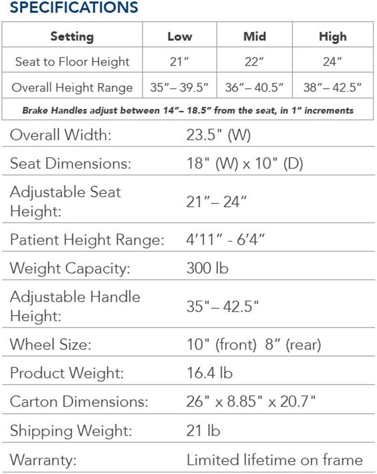 Buy ProBasics Voyager Rolling Walker Rollator Rolling Walker with Seat ...