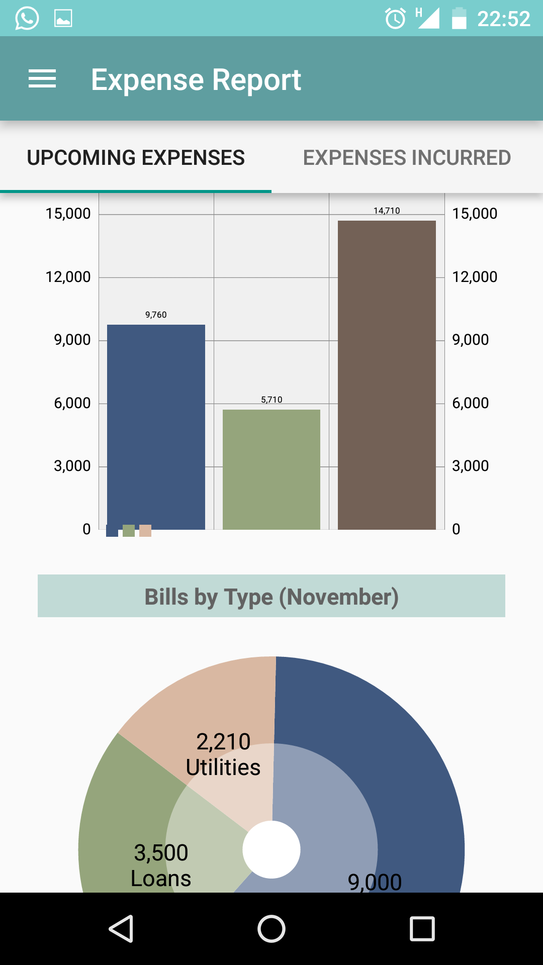 Bills Reminder and Expense Management - App on the Amazon Appstore