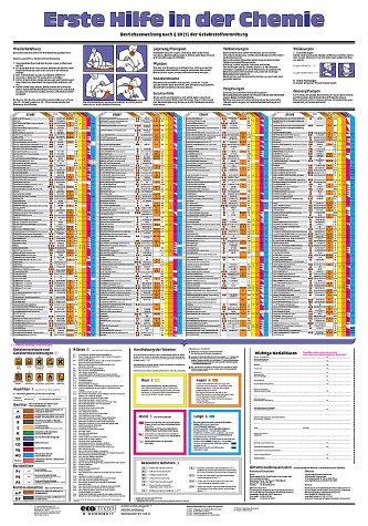 Erste Hilfe in der Chemie: Wandtafel (ecomed Sicherheit) : Roth, Lutz ...