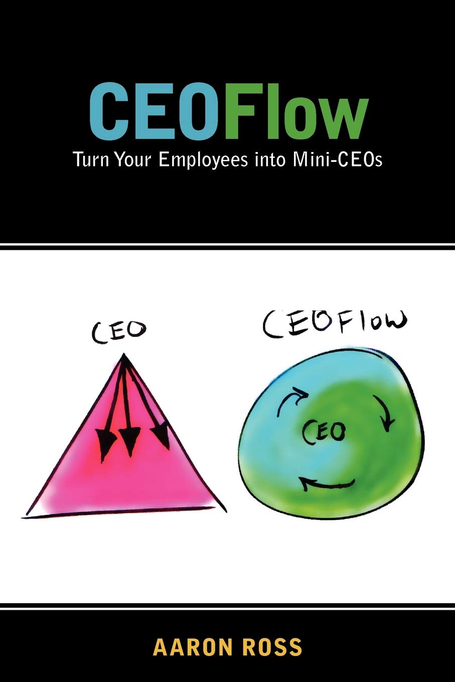 CEOFlow: Turn Your Employees Into Mini-CEOs: Ross, Aaron: 9780984380206 ...
