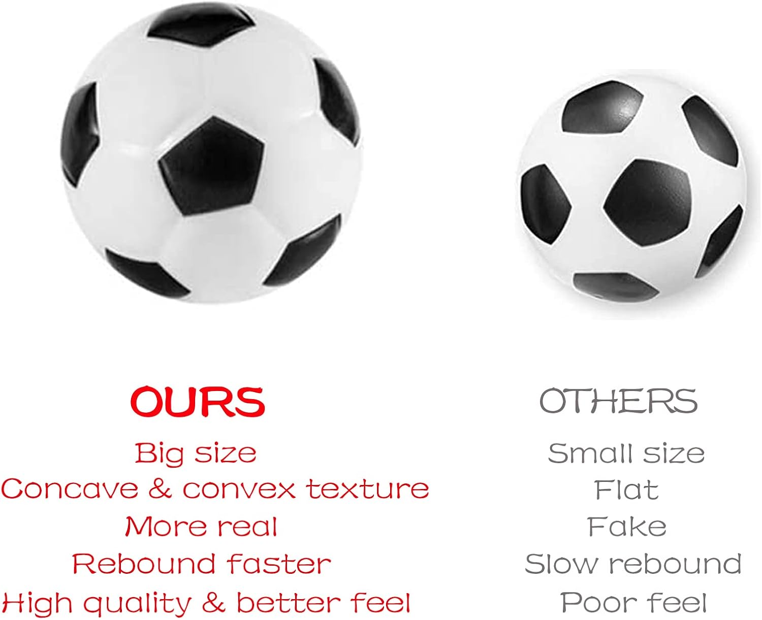 Soft Foam Sponge Sports Balls, POTWPOT 8 Pieces Soft Sponge Foam Sports ...