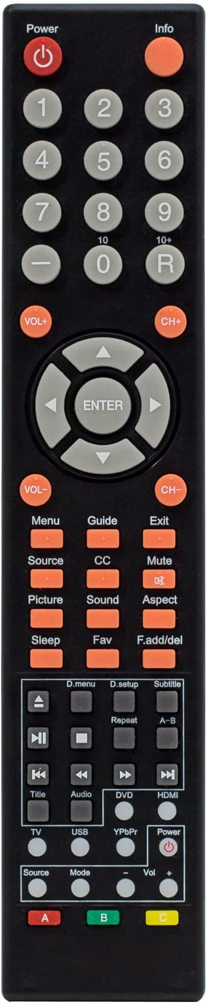 Amazon.com: SCEPTRE X505BV-FMDR REMOTE CONTROL FOR X505BV-FMDR ...