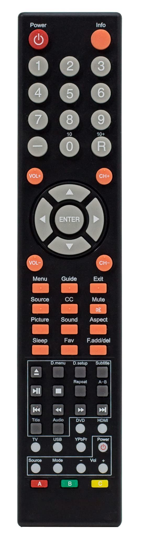 Amazon.com: Replacement for Sceptre TV/DVD Combo Remote Control ...
