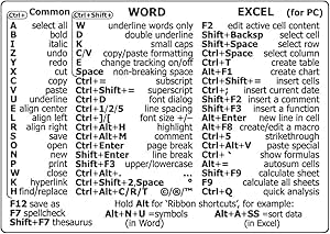 Amazon.com: Keyboard Shortcut Sticker, excel Shortcuts Cheat Sheet ...