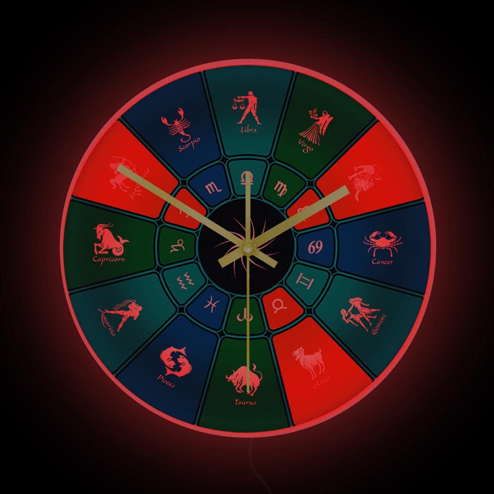 Geek zodiac signs 60 photos - Astrologytoyou.com
