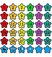 Amazon.com: WhatSign Line up Spots for Classroom Floor - 36Pcs Floor ...