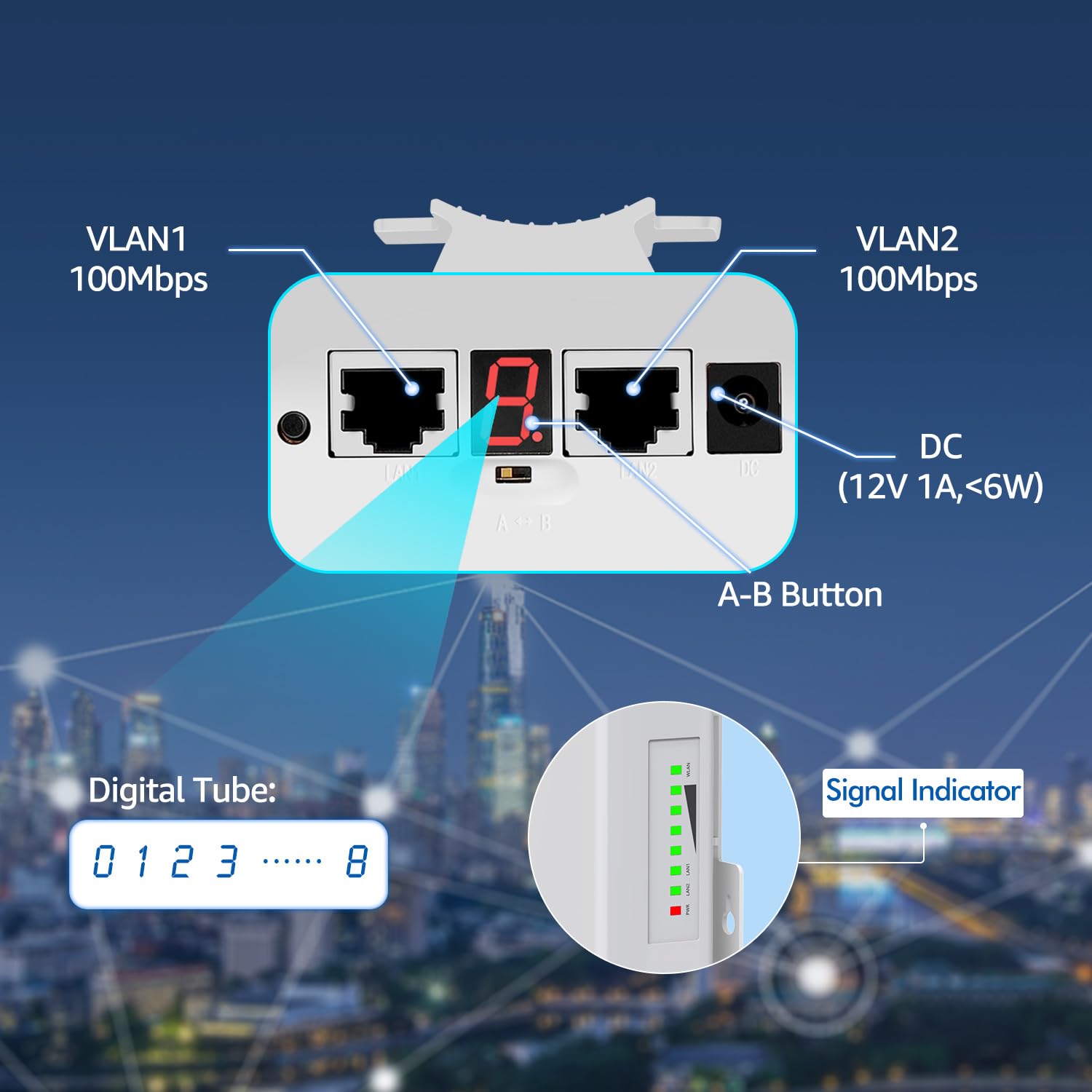 Snapklik.com : Outdoor Wireless Bridge, NICGIGA 5.8G 3KM Transmission ...