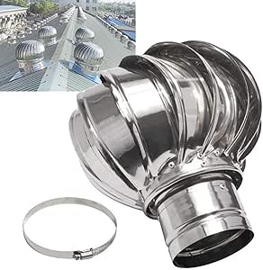 Amazon.com: Stainless Steel Rotating imney Cowl Cap, Flue Waterproof ...