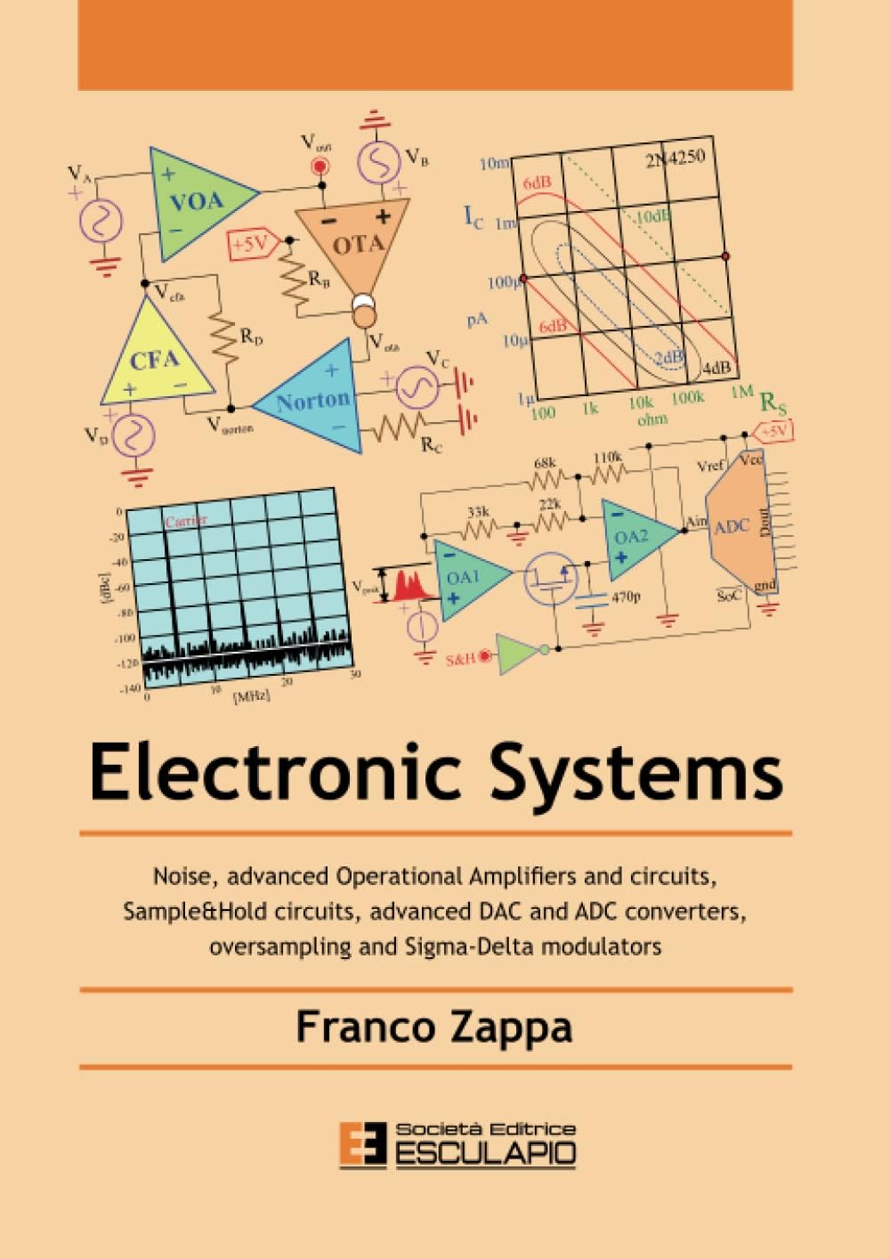 Electronic Systems: Zappa, Franco: 9788893850858: Amazon.com: Books