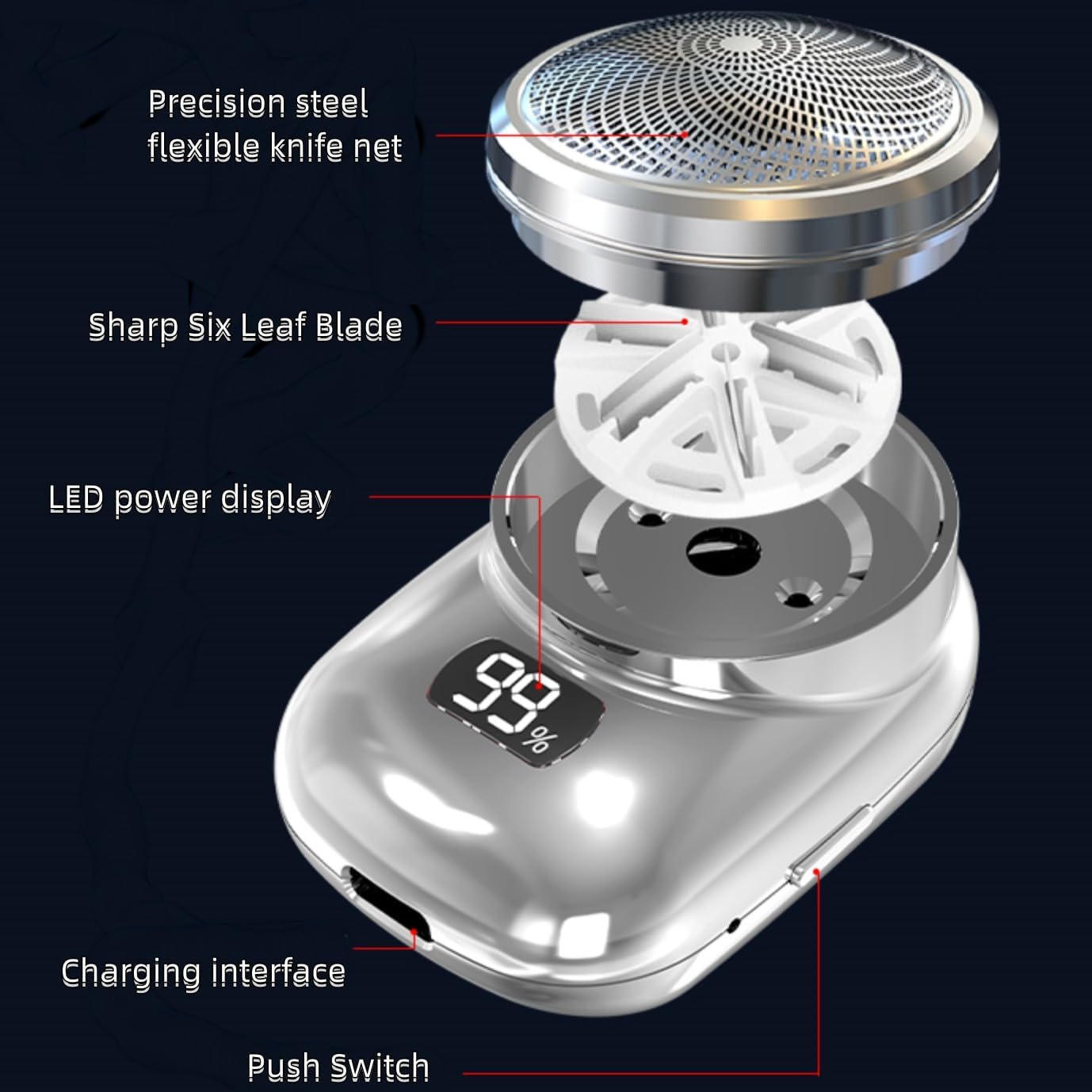 Men’s Electric Shaver Mini Shaver One-Button Use Electric Razor for Men ...