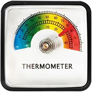 Amazon.com: LUJIYY Compact Temperature Humidity Meter Monitor for ...