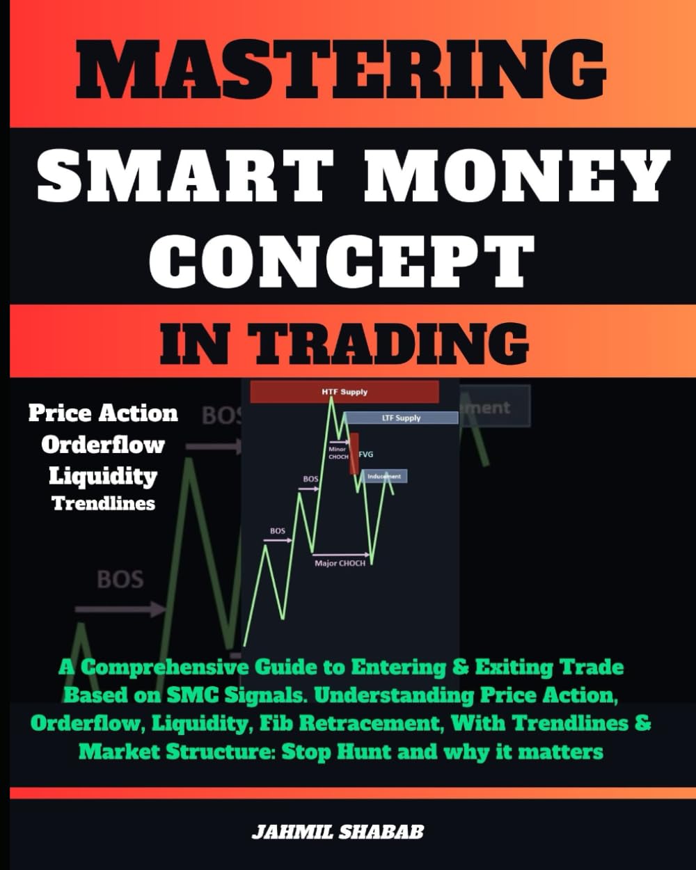 Buy Smart Money Concept Mastery : A Comprehensive Guide to Entering ...