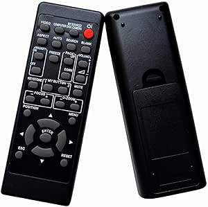 Amazon.com: New Remote Control Fit for Christie for Christie LX601I ...