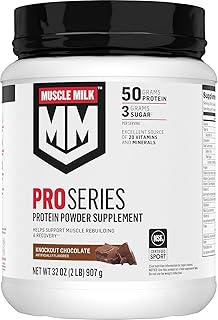 Protein's Role In Muscle Recovery: What You Need To Know | MedShun