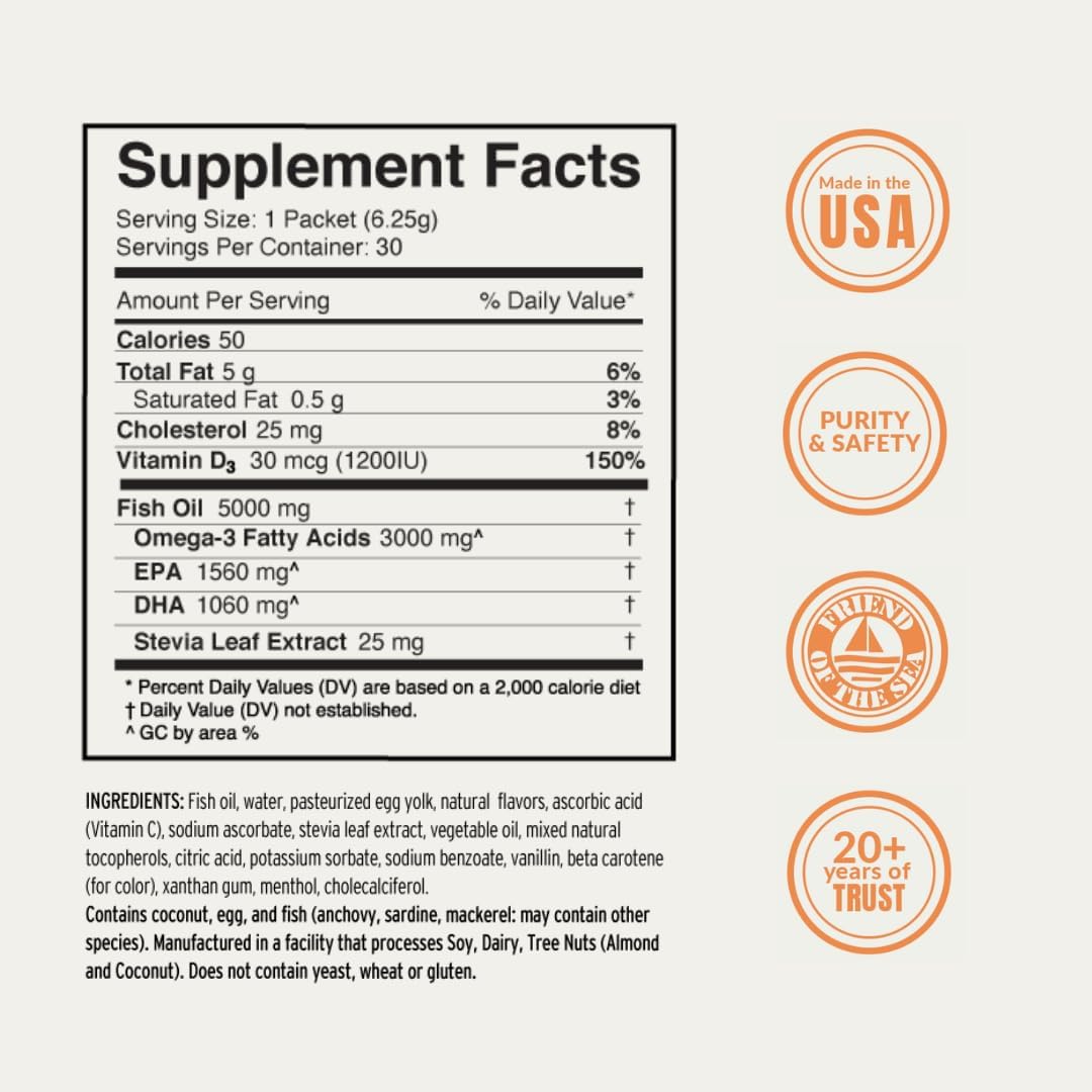 Coromega MAX Citrus Burst Omega-3 Fish Oil with Philippines | Ubuy