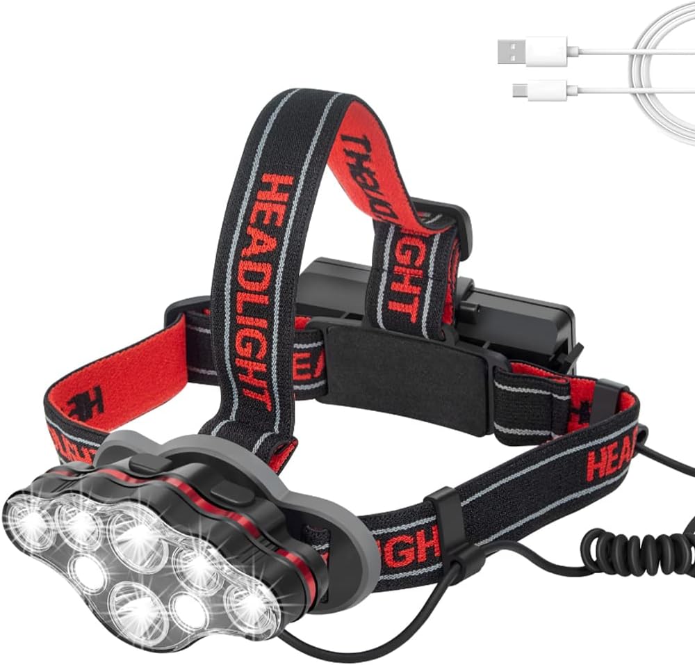 Amazon.com: Tupwaid New Rechargeable Headlamp, Led Head Lamp Waterproof ...