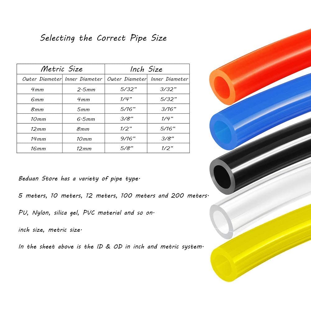 Snapklik.com : Beduan Pneumatic Tubing Pipe, 16mm X 12mm Blue 165ft ...