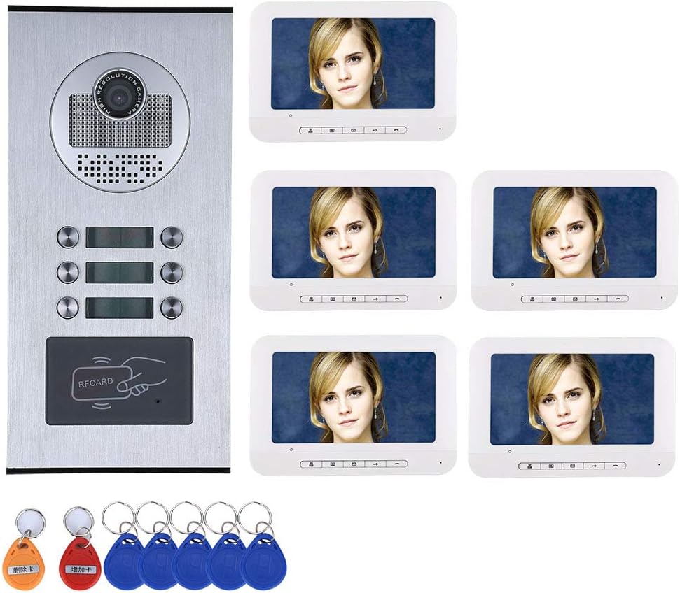 Amazon.com : Multi-Unit Home Apartment Visual Intercom Doorbell System ...