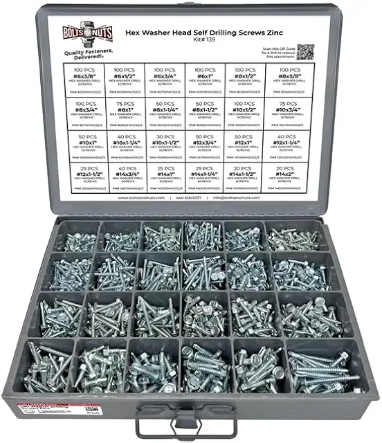 The Ultimate Guide To Metal Tek Screw Sizes | ShunTool