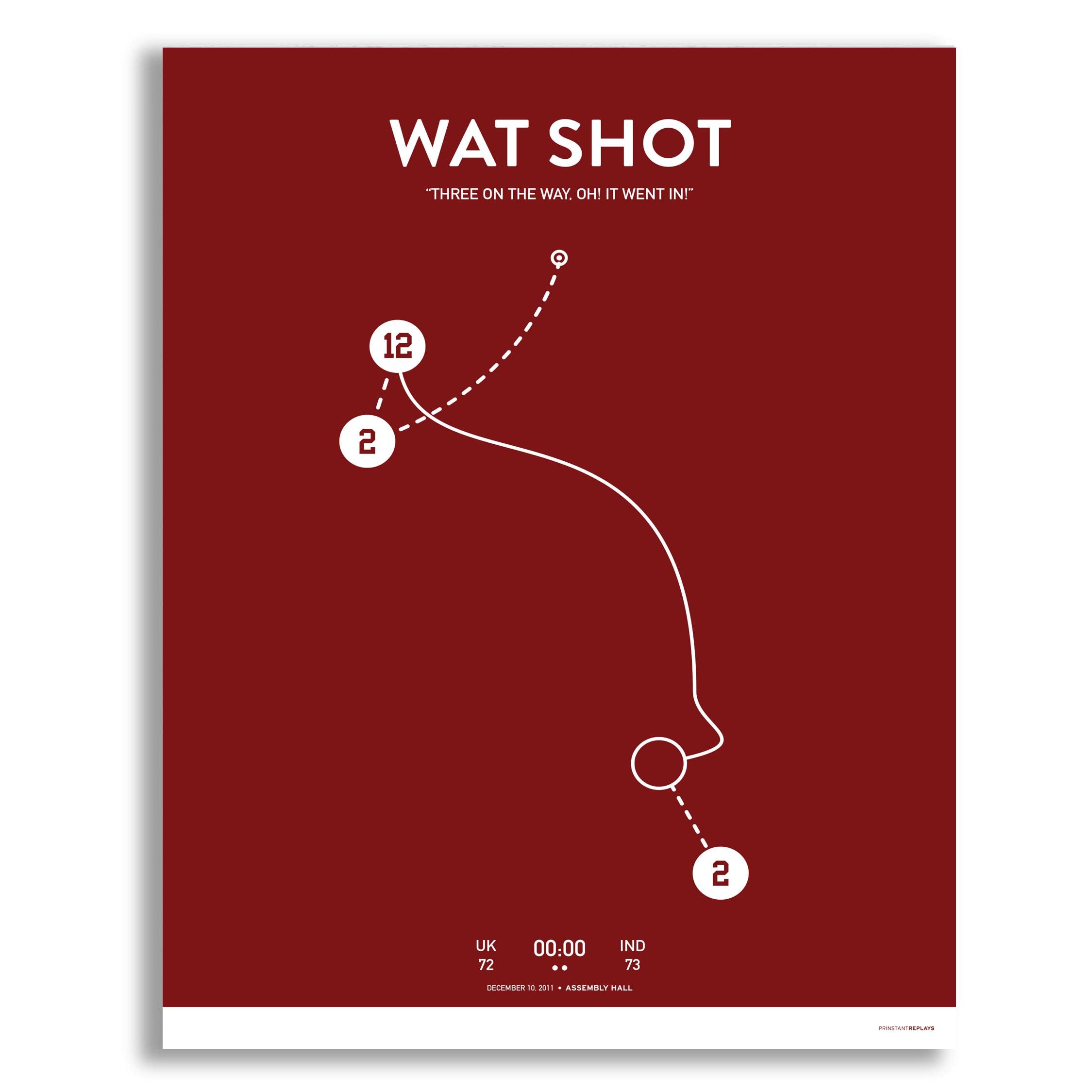 College Basketball Fan Posters