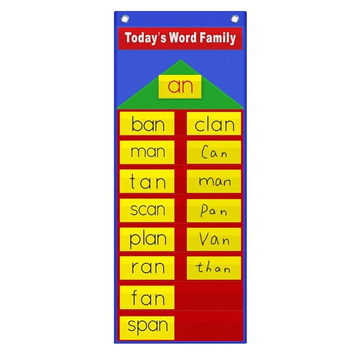 Buy Word Pocket Chart,Pocket Chart with Cards,Classroom Pocket Chart ...