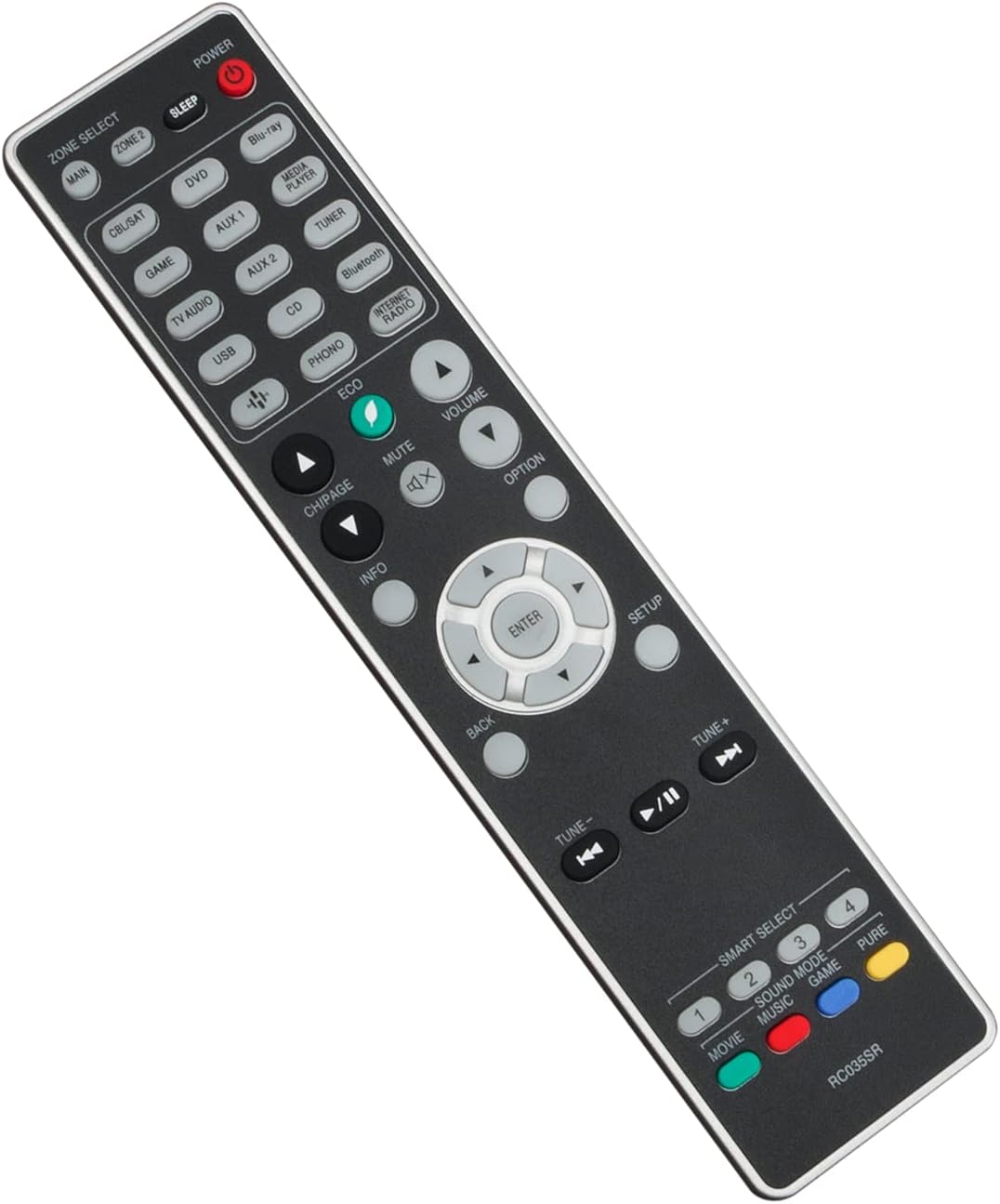 Amazon.com: RC035SR Replace Remote Control fit for Marantz Stereo AV ...