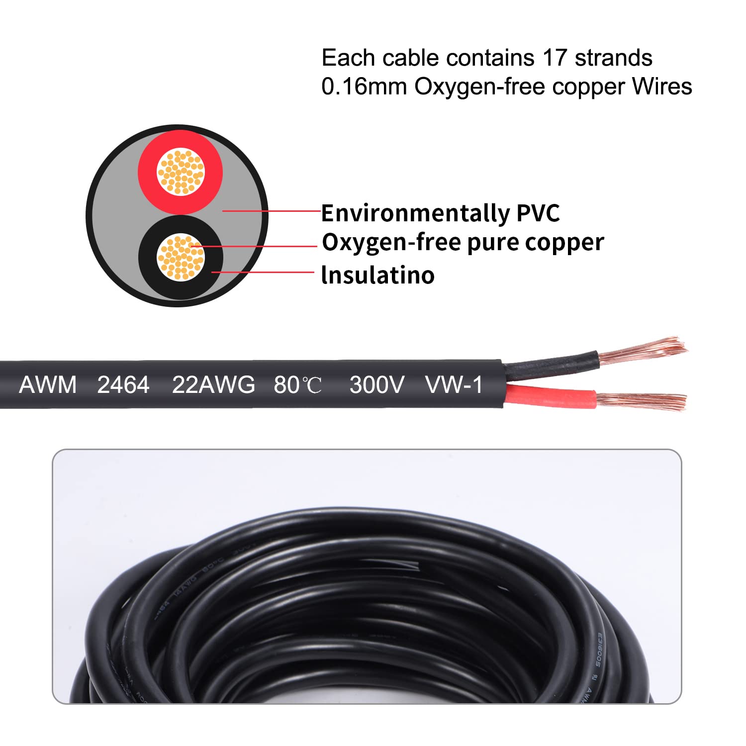 Snapklik.com : 22 Gauge 2 Conductor Electrical Wire 22AWG Electrical ...