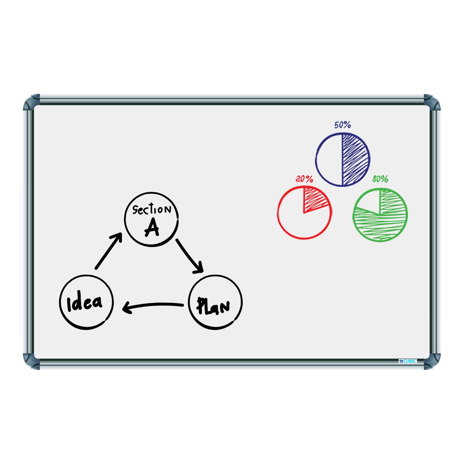 Cubic 2ft x 3ft Magnetic White Writing Board : Amazon.in: Office Products