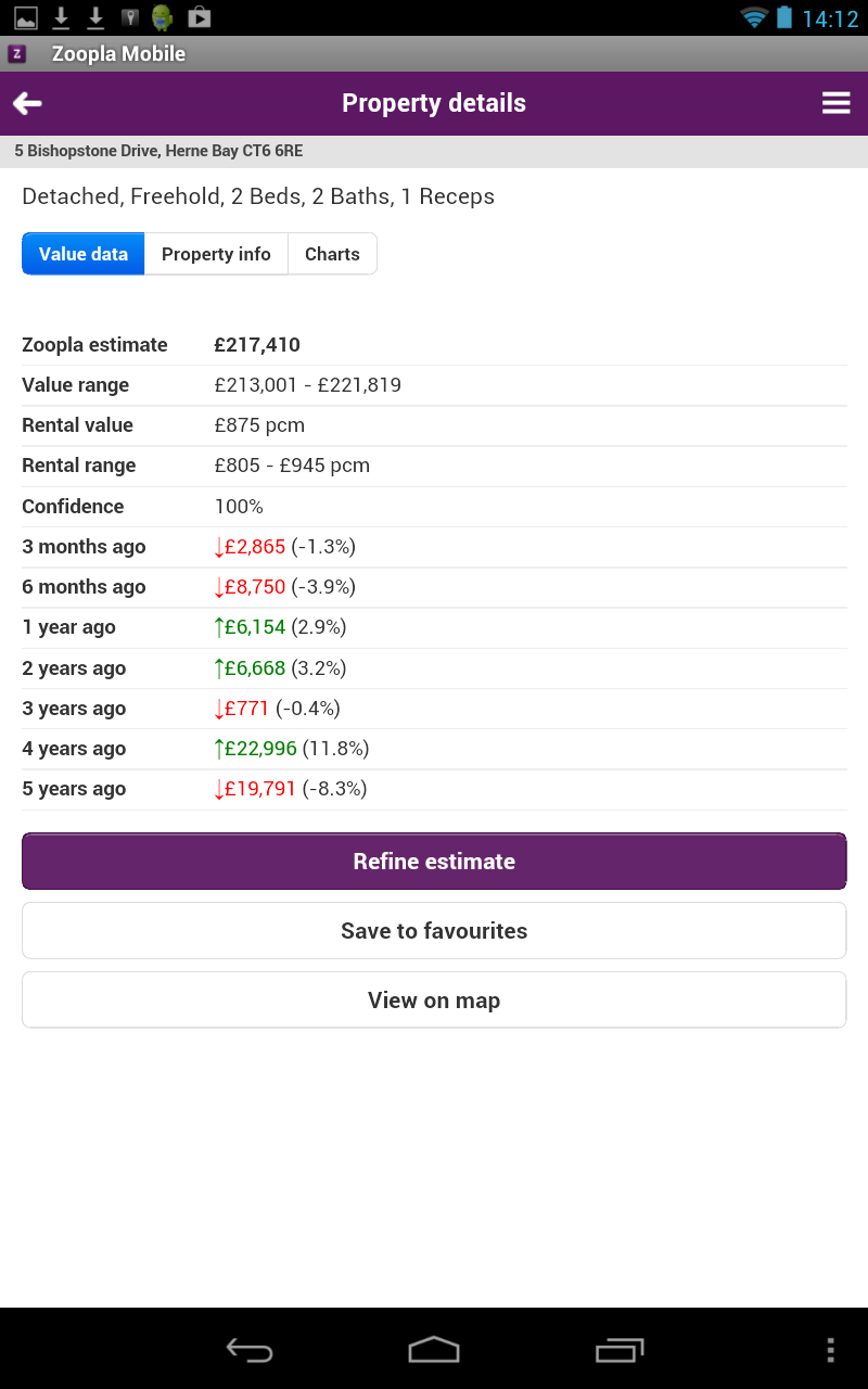 Zoopla Property Search - App on the Amazon Appstore