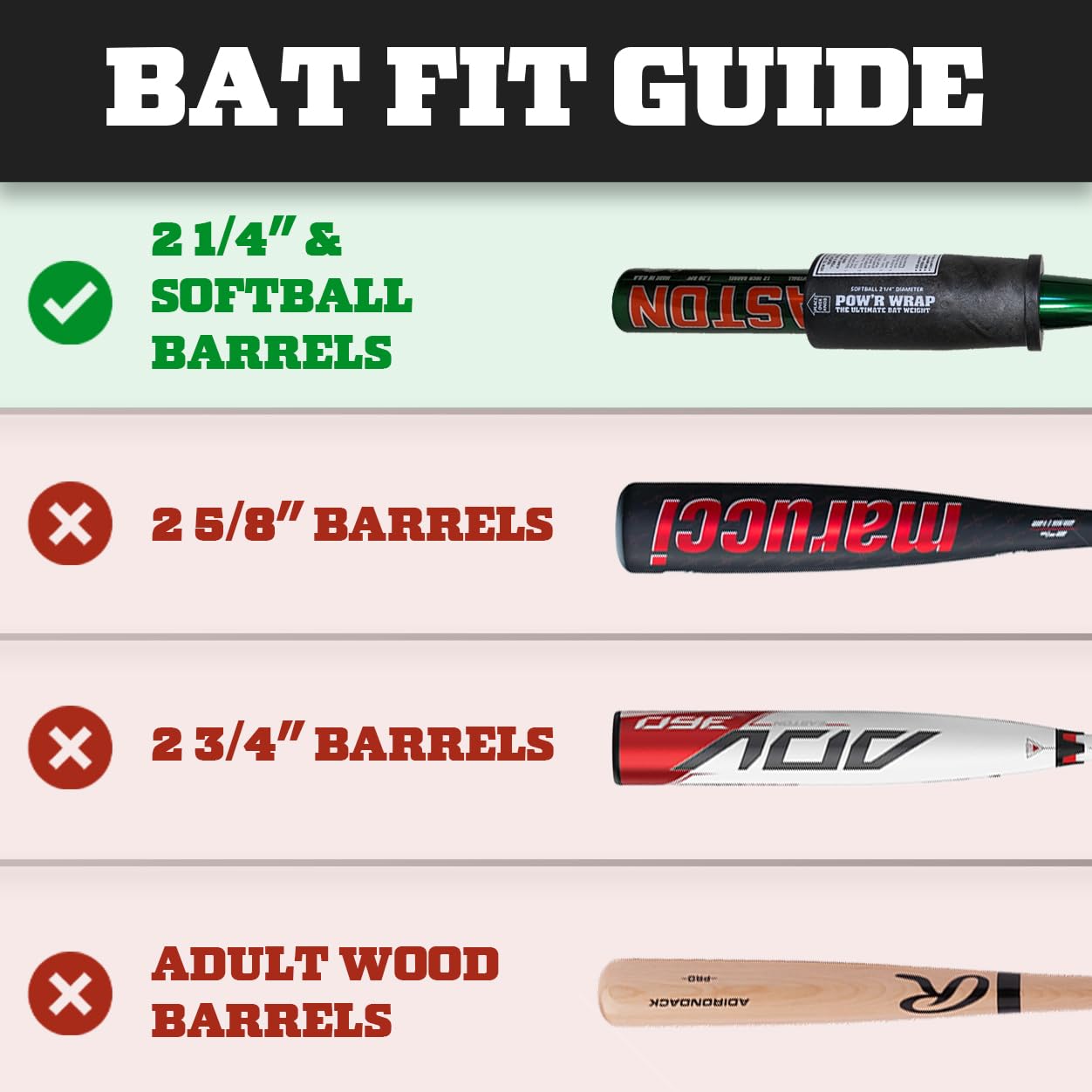 Softball Bat Weight Chart