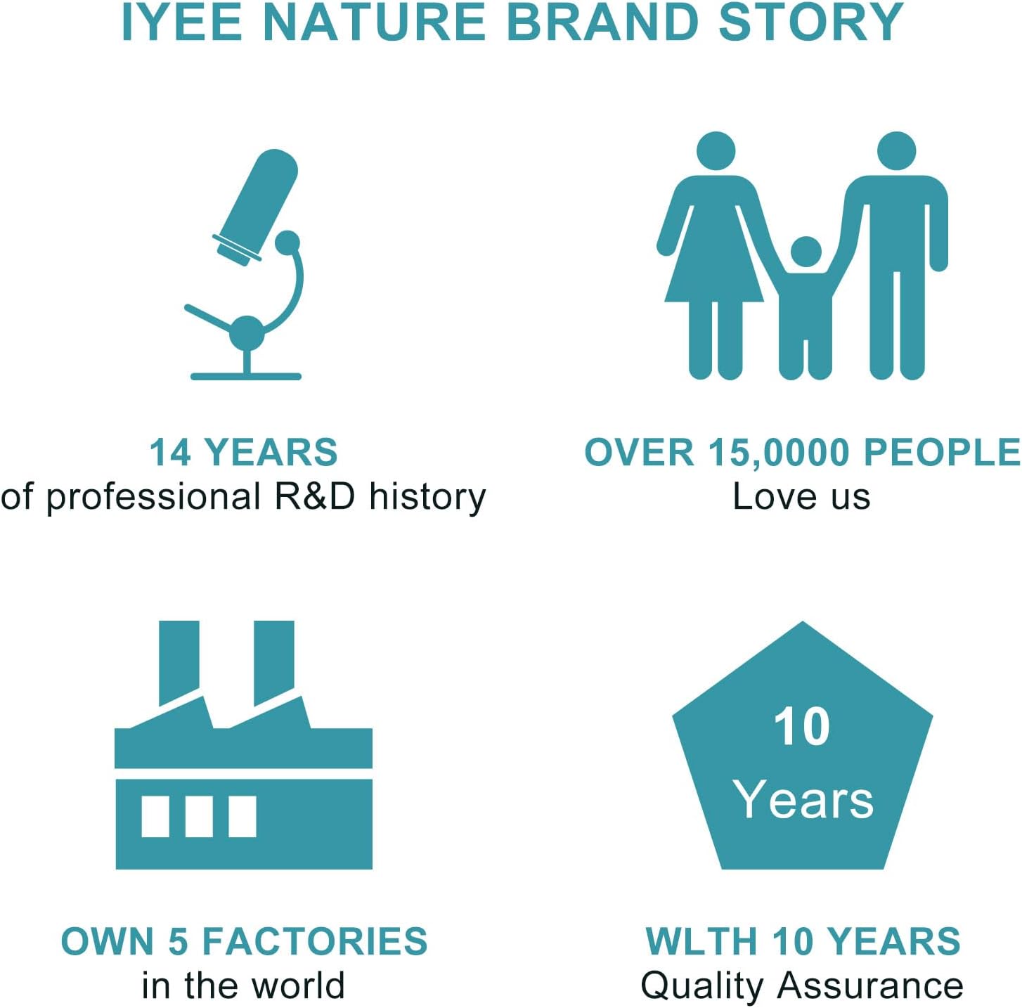 IYEE NATURE Base de cama matrimonial tapizada con cabecero y listones ...