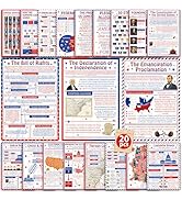 Amazon.com: party greeting 5 Pcs American Expansion in US History ...
